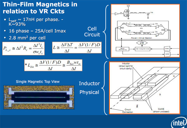 【高清图】Intel Haswell FIVR集成式调压模块详解 图5 -ZOL中关村在线