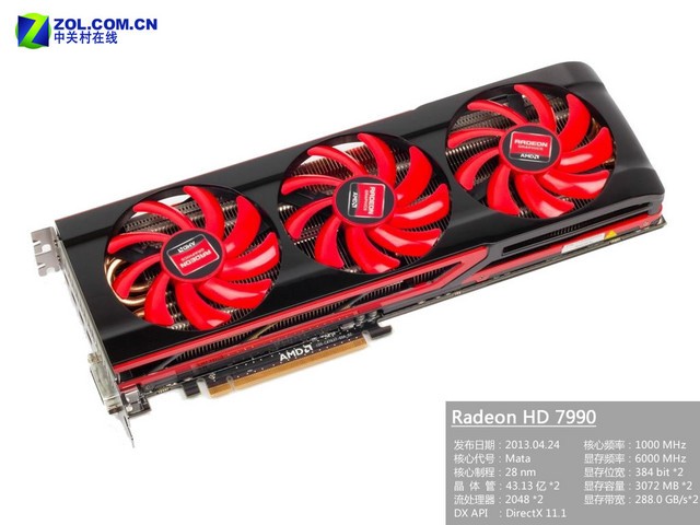 看AMD历年经典显卡 回忆型号命名之变迁_AMD Radeon HD 8970_显卡新闻-中关村在线