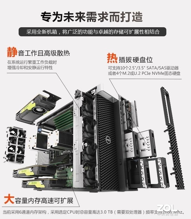 强劲性能 戴尔Precision T7920北京8折（全文）_戴尔 Precision T7920塔式系列_工作站工作站-中关村在线