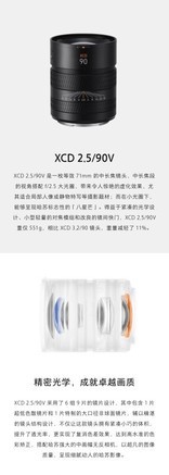 【哈苏XCD 2,5/90V】报价_参数_图片_论坛_HASSELBLADUSA 哈苏XCD 2,5/90V哈苏镜头报价-ZOL中关村在线