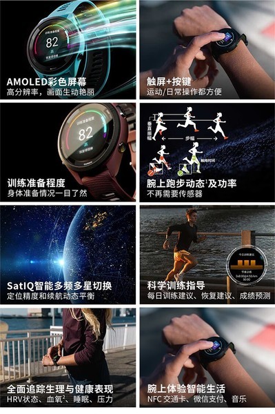 北京佳明运动手表 Forerunner 265 定位导航仪华北区总代咨询13371766558-ZOL经销商