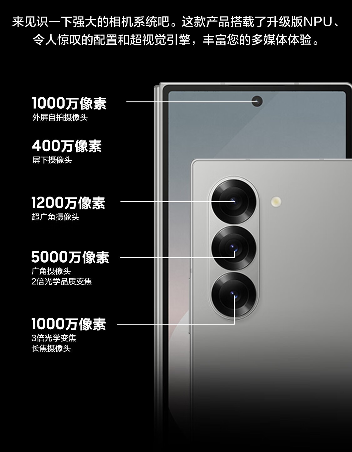 三星Galaxy Z Fold6(12GB/512GB)评测图解产品亮点-ZOL中关村在线