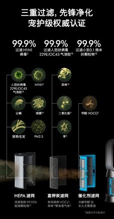 【戴森HP12】报价_参数_图片_论坛_dyson HP12 YY,HP12 ZZ戴森空气净化器报价-ZOL中关村在线