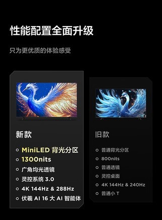 【雷鸟鹤6 25款 75英寸】报价_参数_图片_论坛_雷鸟 75S595C电视报价-ZOL中关村在线