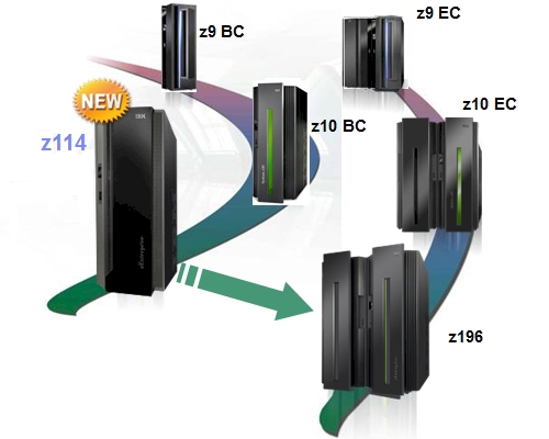 IBM推出史上最低价位的大型主机z114_服务器产业-中关村在线