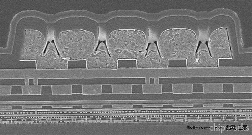 AMD、NVIDIA被迫使用不同的28nm工艺_服务器评测与技术-中关村在线