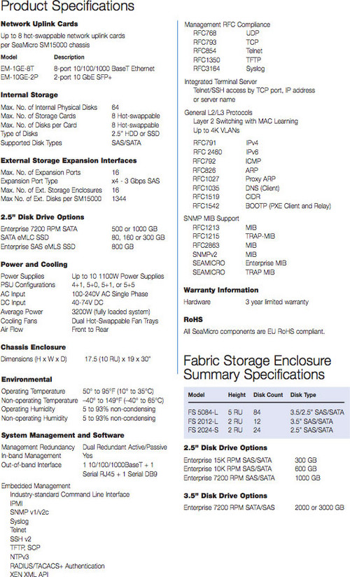 两条腿走路 AMD推SeaMicro SM15000[图]_Intel服务器CPU_服务器产业-中关村在线